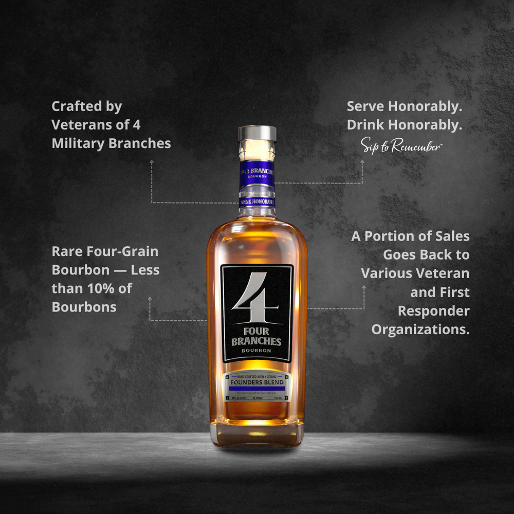 Four Branches Founders Blend | Blended Bourbon | Four Branches – Four ...